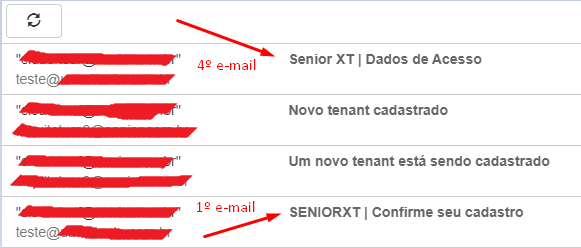 Criar Domínio/Tenant na Senior X Platform – Globaltec